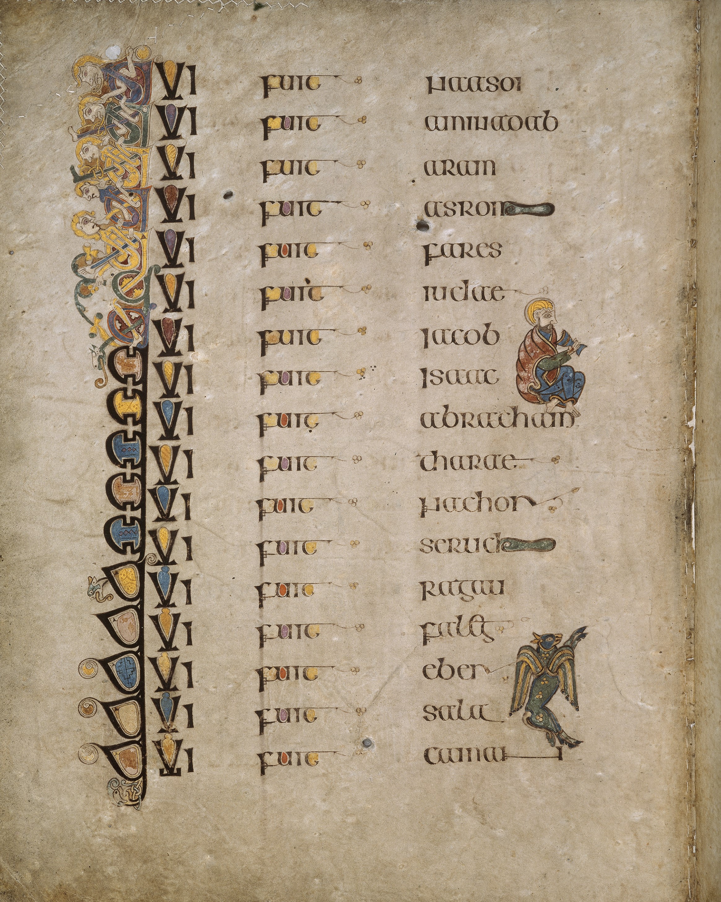 What is the Book of Kells? | Visit Trinity